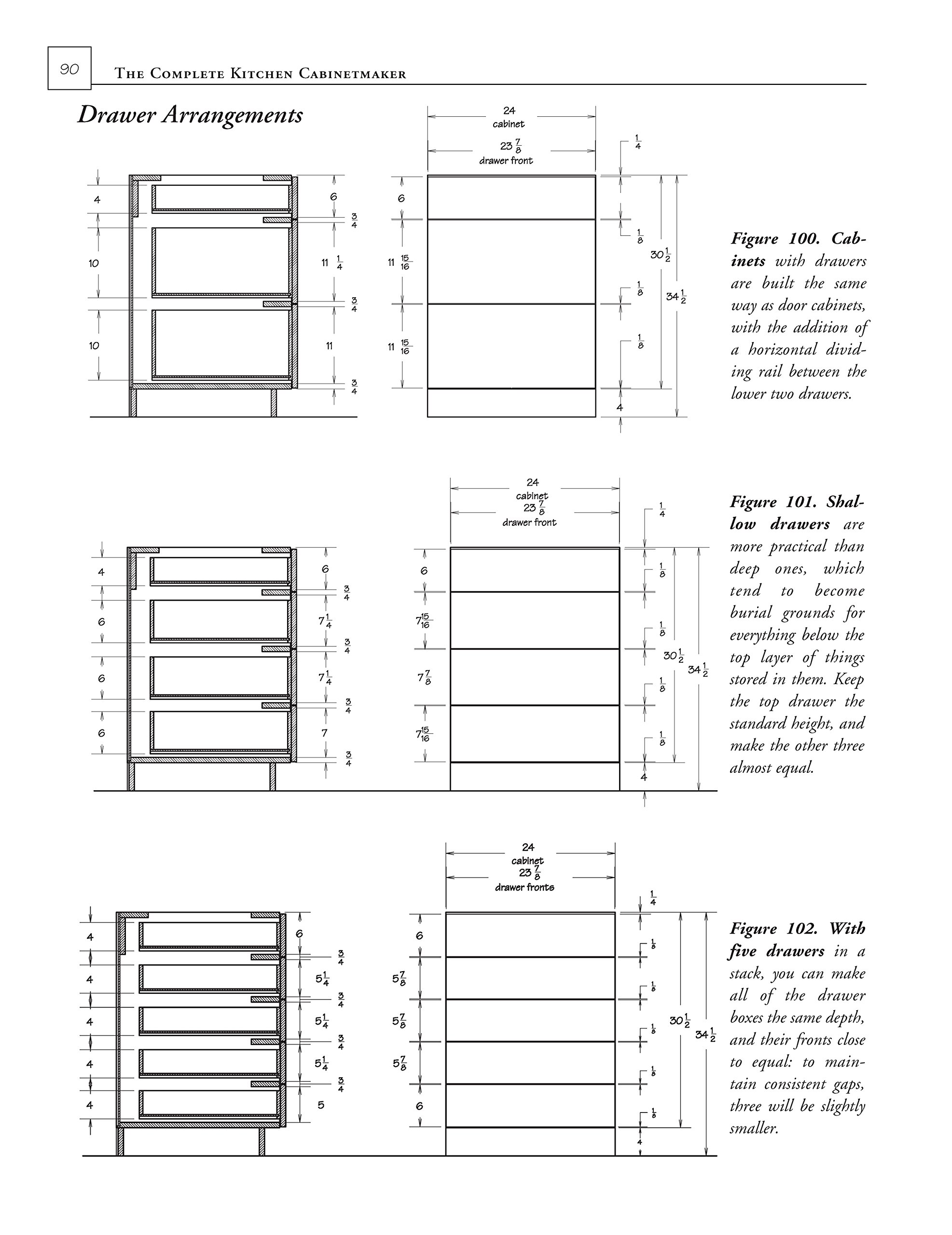 Bob Lang's The Complete Kitchen Cabinetmaker, Revised Edition: Shop Drawings and Professional Methods for Designing and Constructing Every Kind of Kitchen and Built-In Cabinet (Fox Chapel Publishing)