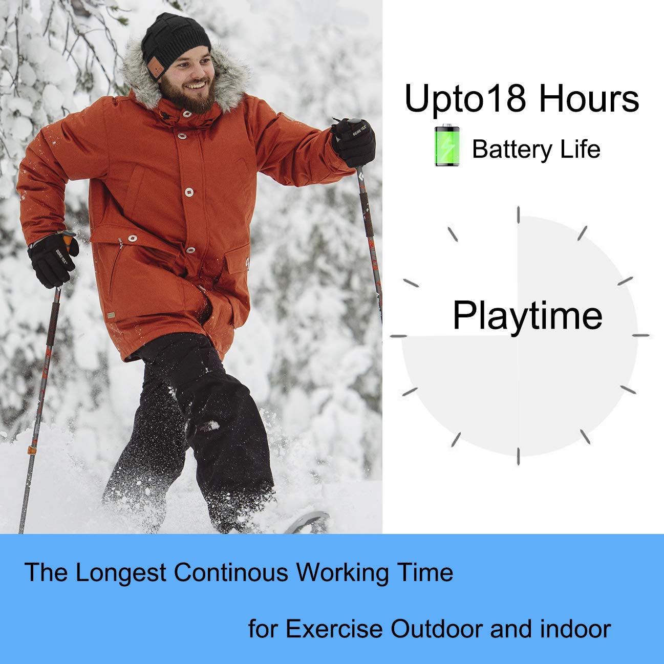Bluetooth Beanie Hat Headphones Unique Tech Gifts Stocking Stuffer Black