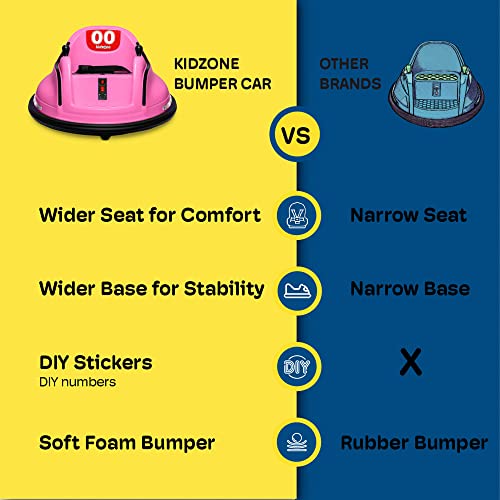 Kidzone 6V Electric Ride On Bumper Car for Kids & Toddlers 1.5-5 Years Old, DIY Sticker Baby Bumping Toy Gifts W/Remote Control, LED Lights & 360 Degree Spin, ASTM Certified