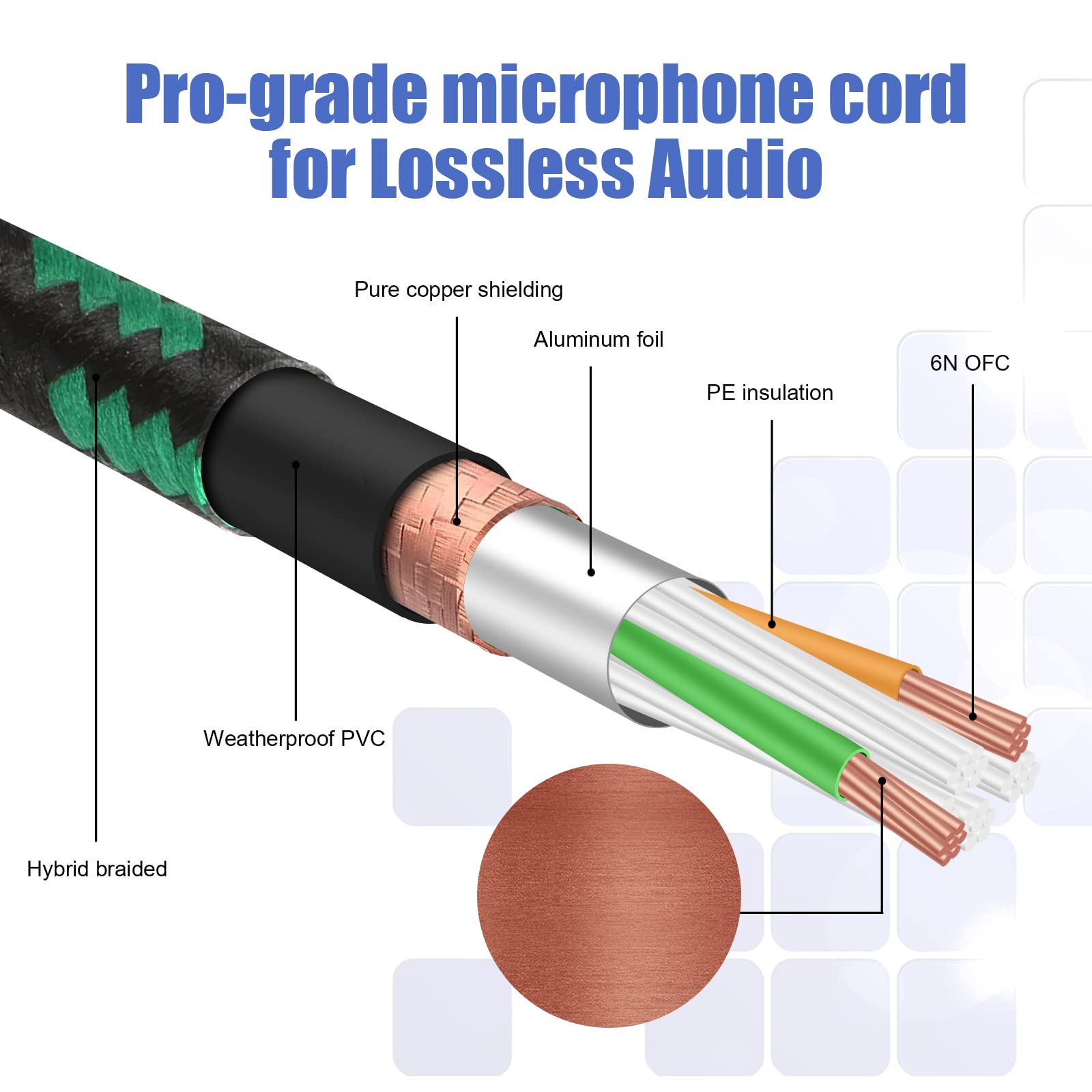 Augioth XLR to XLR Pro Mic Cable Male to Female XLR Cable 3-pin Green Balanced Shielded Microphone Cable for Amplifier Mixer,Speaker Systems,Recording Studio,15Ft