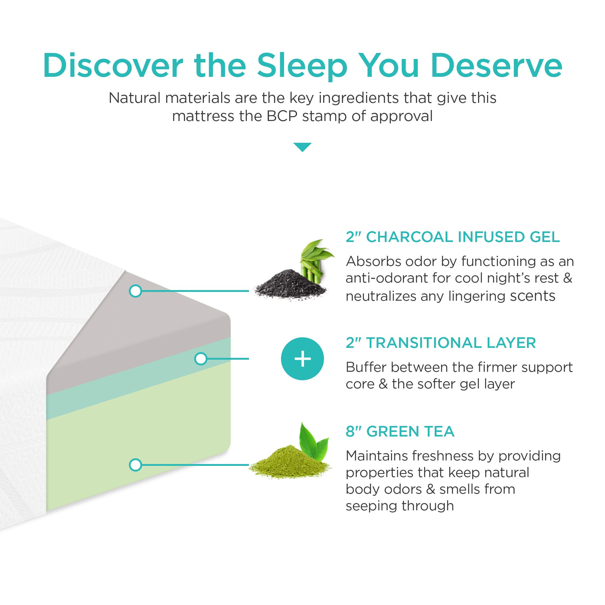 Best Choice Products 12 Inch, Green Tea Charcoal Cooling Gel Memory Foam Mattress, Triple Layer, Breathable - King, Medium Firm