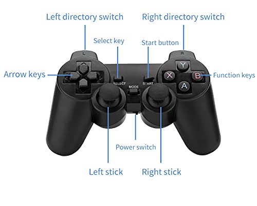 NUBSUP UB-66 Video Game Console 4K HDMI-Compatible Game Stick Built in 3500 Retro Game TV Console Support for P1/FC/GBA