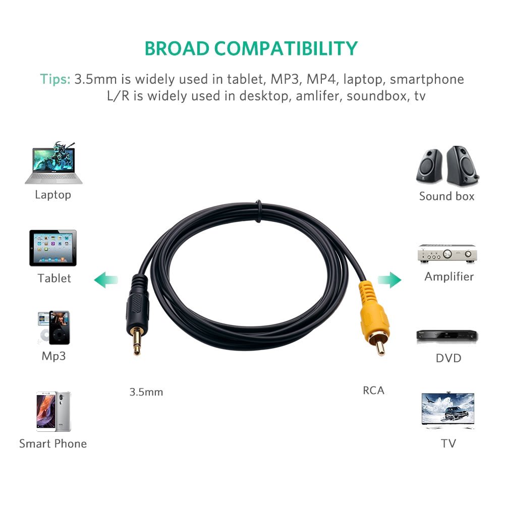 iGreely 3.5mm 1/8 inch Mono Male Plug to RCA Male Jack Audio Cable Cord Gold Plated 1.8m (6Ft) (3.5mm to RCA(1Pack))