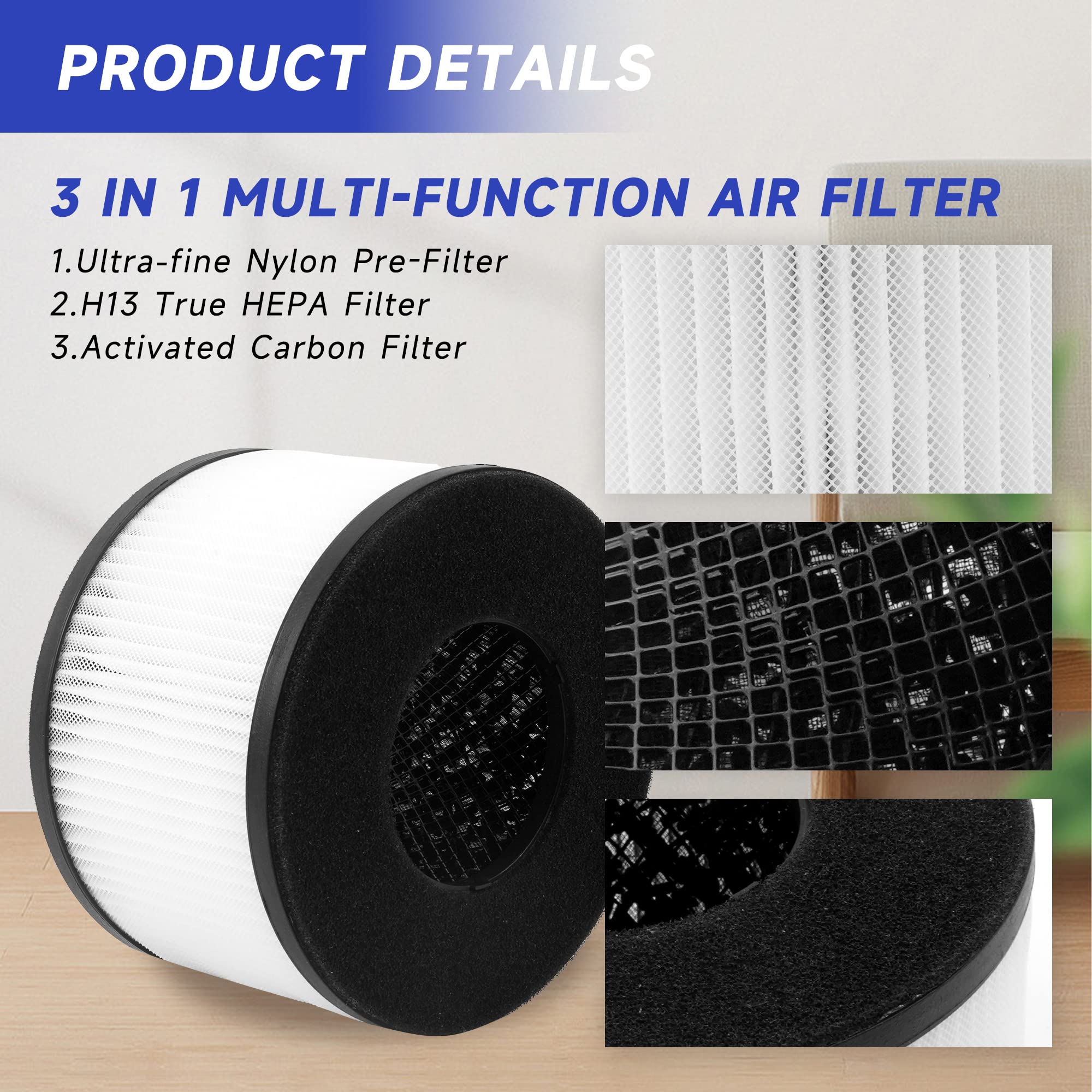 BS-03 H13 True HEPA Replacement Filter Compatible with Slevoo& Partu BS03 Air Purifier, 4PACK