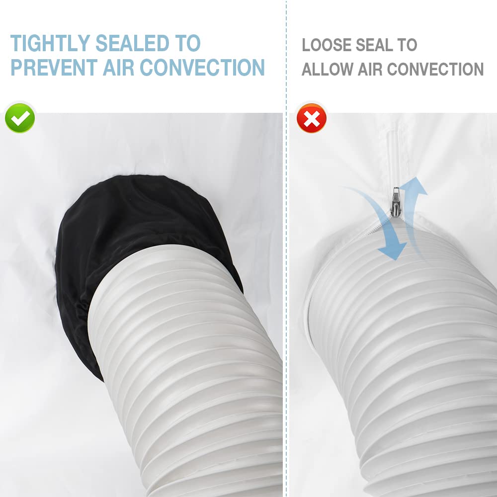 HOXHA Universal Window Seal for Portable Air Conditioner, 157 Inches Cloth Sealing AC Kit with Adjustable Coupler and Adhesive Fastener for Casement Windows, 400CM
