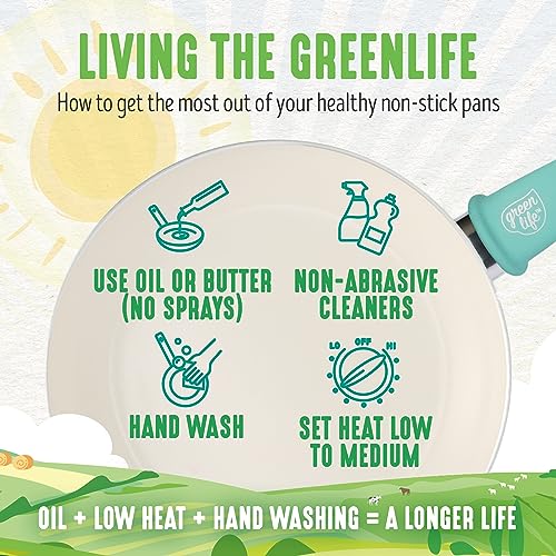 GreenLife Soft Grip Healthy Ceramic Nonstick, 8" Frying Pan Skillet, PFAS-Free, Dishwasher Safe, Turquoise