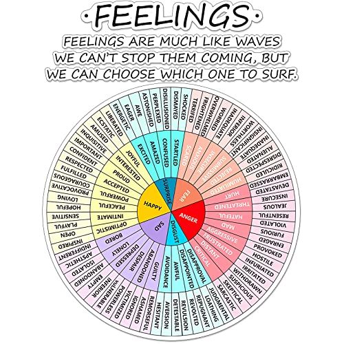 Hotop Feelings Wheel Wall Decals Mental Health Sticker 16 x 21 Inches Large Emotion Wheel Decal Office Decor Mental School