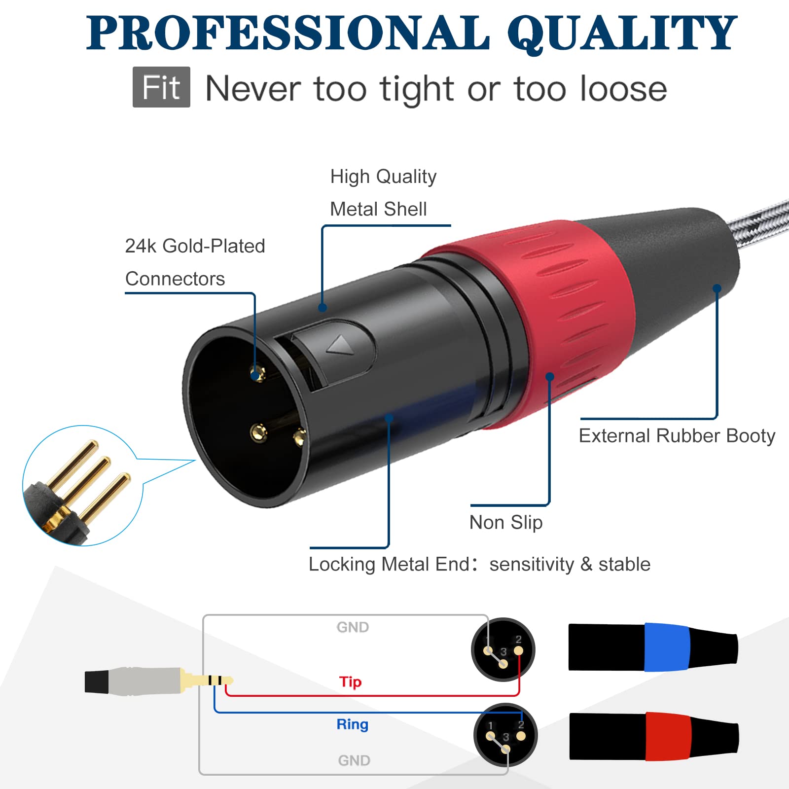 JOLGOO 3.5 mm TRS to Dual XLR Male Pro Stereo Breakout Cable, 1/8" TRS Stereo to 2 XLR Male Y Splitter Patch Microphone Cable, 10 Feet