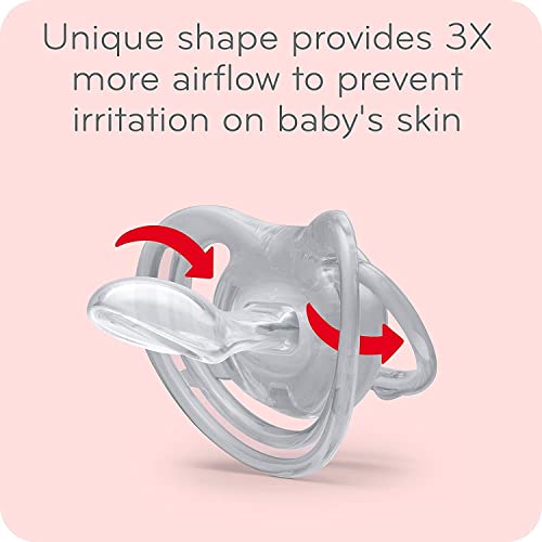 NUK | Orthodontic Pacifiers | Pink-Powder Pink | 6-18 Months | Best Pacifier for Breastfed Babies | BPA Free | Shaped to Soothe Just Like Mom | 2-Pack