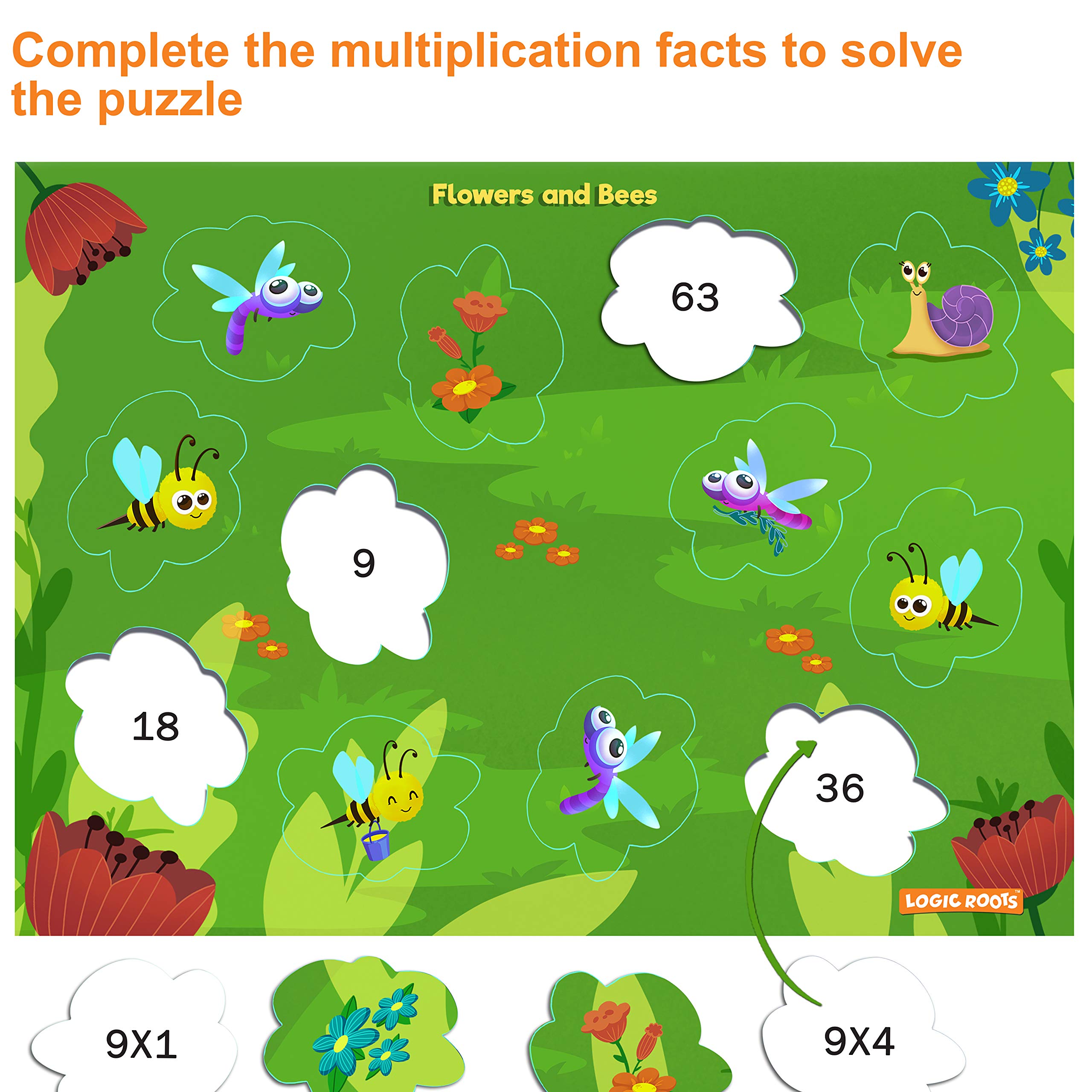 Logic Roots Math Puzzle for Kids - Multiplication Table 10-12 Practice, Fun STEM Toy for 7-8 Year Olds, 4 Foam Puzzles with 10 Pieces Each, Learning Gift for Kids, Homeschoolers, Grade 1 and Up