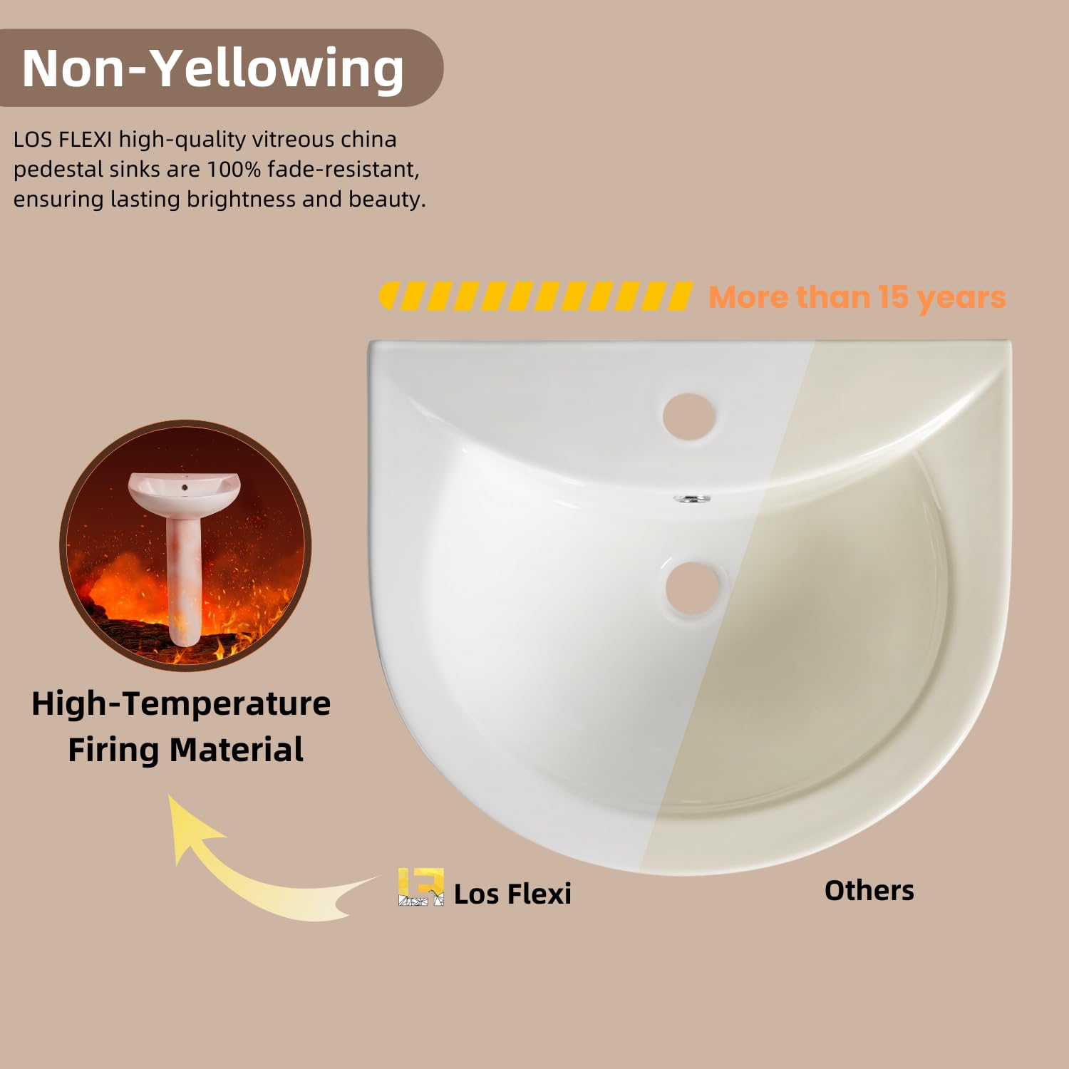 Classic Vintage Bathroom Pedestal Sink, Los Flexi 23"W x 19"D White Ceramic Freestanding Sinks for bathrooms, Overflow, 3 Pre-Drilled Holes for 4-Inch Faucets, Easy Install