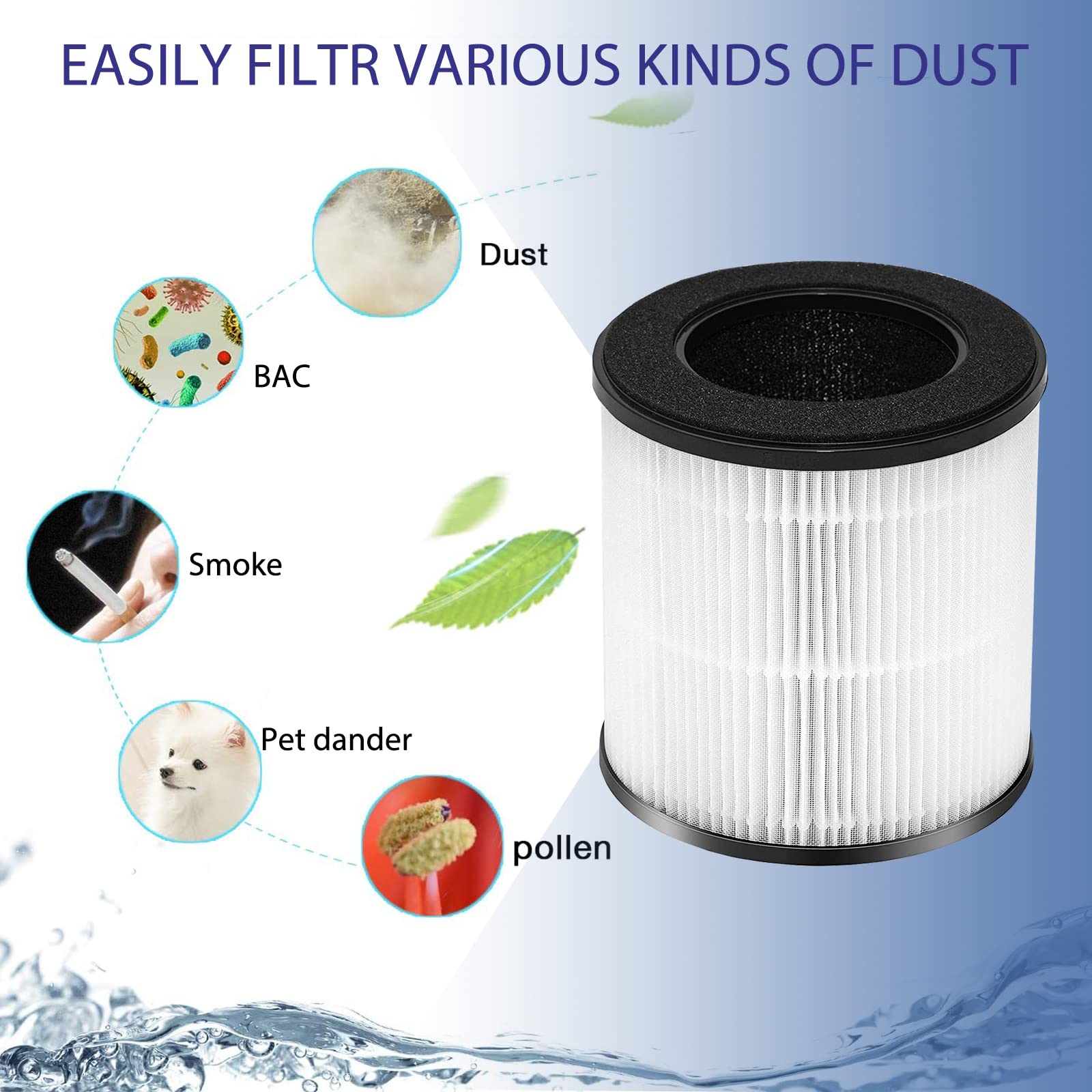 Ontheone B-D02L True HEPA Replacement Filter Compatible with MOOKA and KOIOS B-D02L, 3-in-1 True HEPA Filter and Activated Carbon Filter Set, 2 Pack