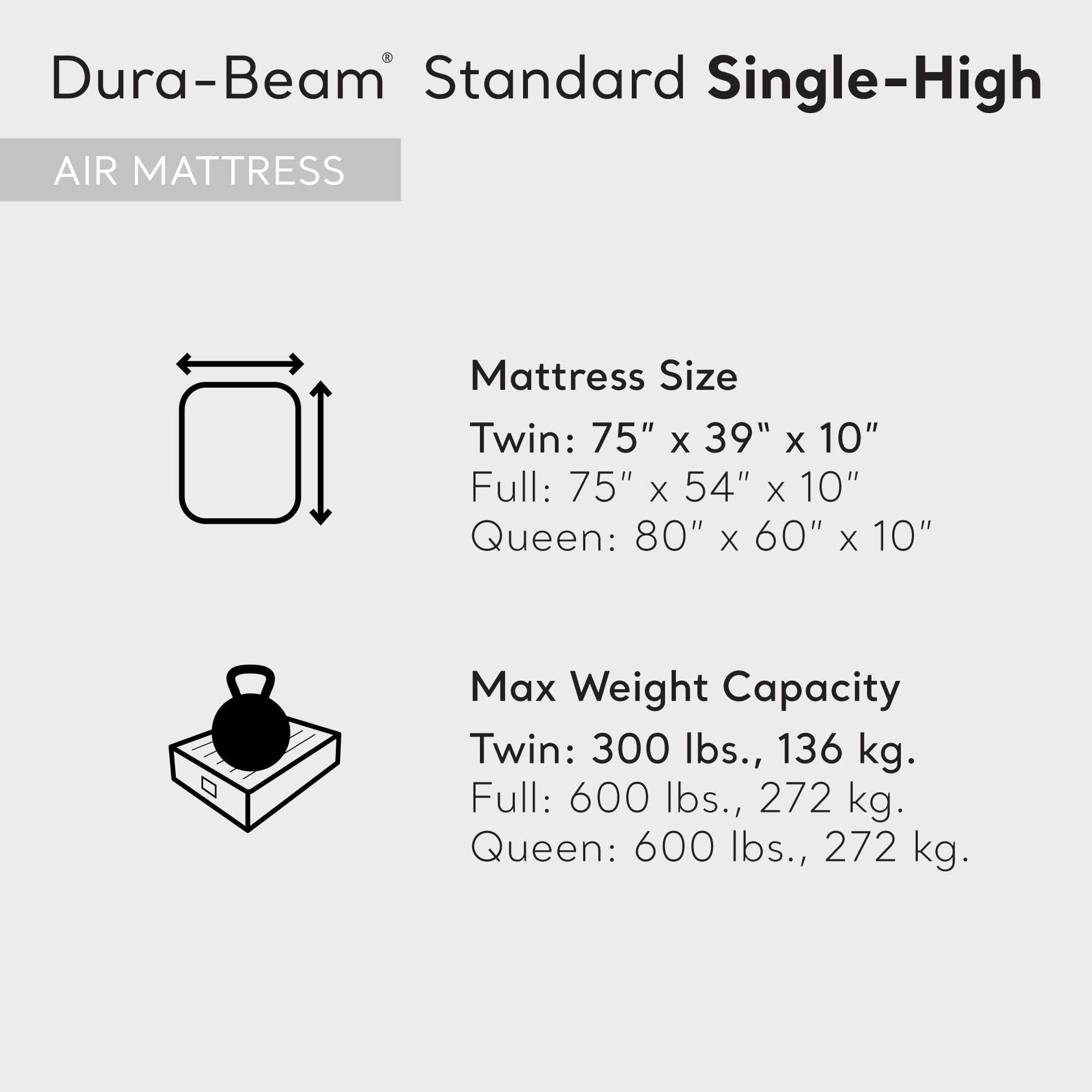 Intex 64101E Dura-Beam Standard Single-High Air Mattress: Fiber-Tech β Twin Size β 10in Bed Height β 300lb Weight Capacity β Pump Sold Separately