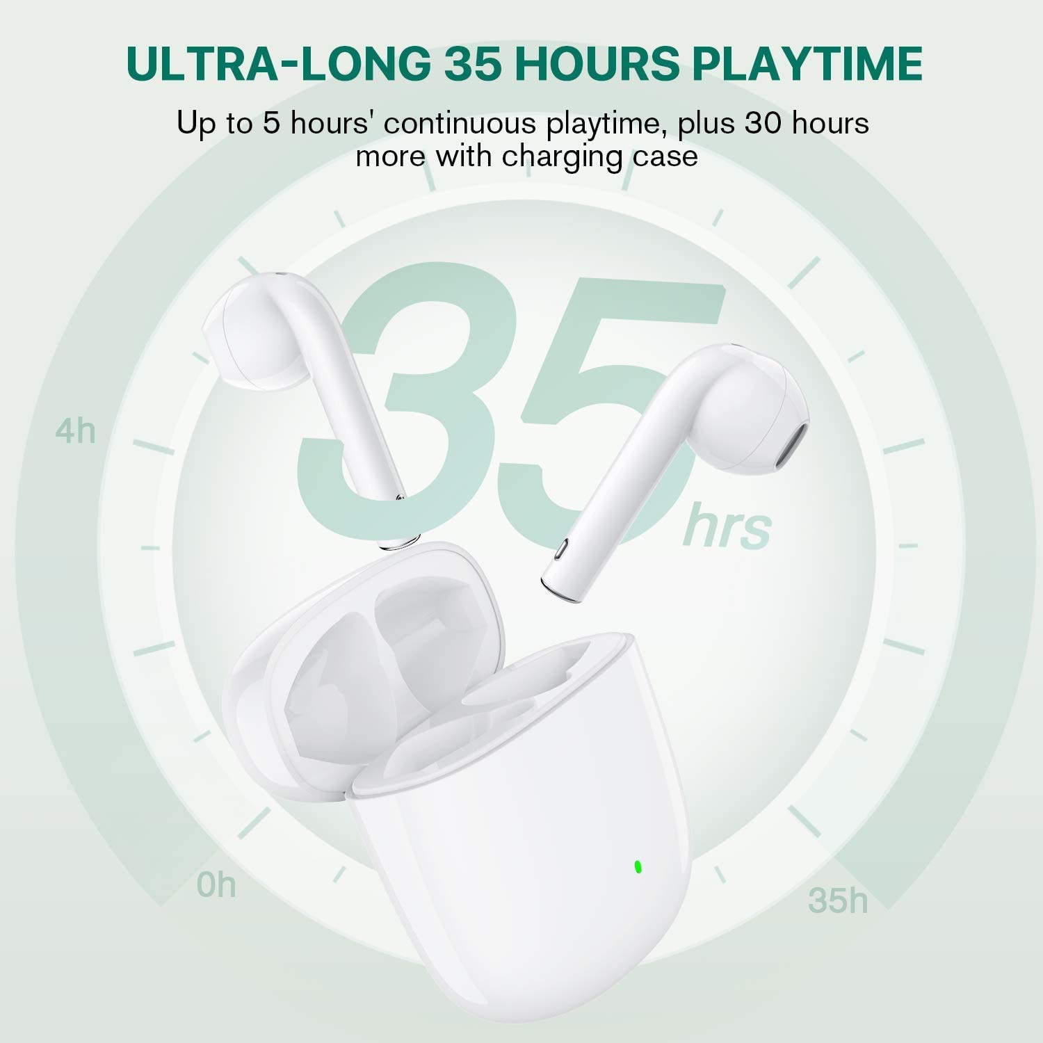 BEBEN IPX7 Waterproof Bluetooth Earbuds, True Wireless Earbuds, 30H Cyclic Playtime Touch Control Headphones with Charging Case and mic, in-Ear Stereo Earphones Headset for Sport-White