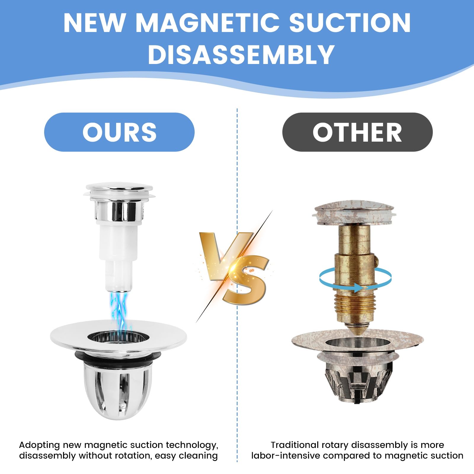 BGXT 2 Pack Bathroom Sink Stopper Magnetic - Pop Up Basin Sink Drain Strainer for 1.22"~1.54", U.S. Standard Drain, 2 in 1 Sink Drain Strainer with Hair Cathcer (Silver)