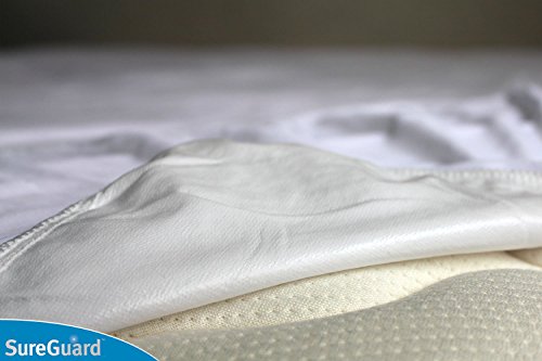 SureGuard Crib Size Mattress Protector - 100% Waterproof, Hypoallergenic - Premium Fitted Cotton Terry Cover