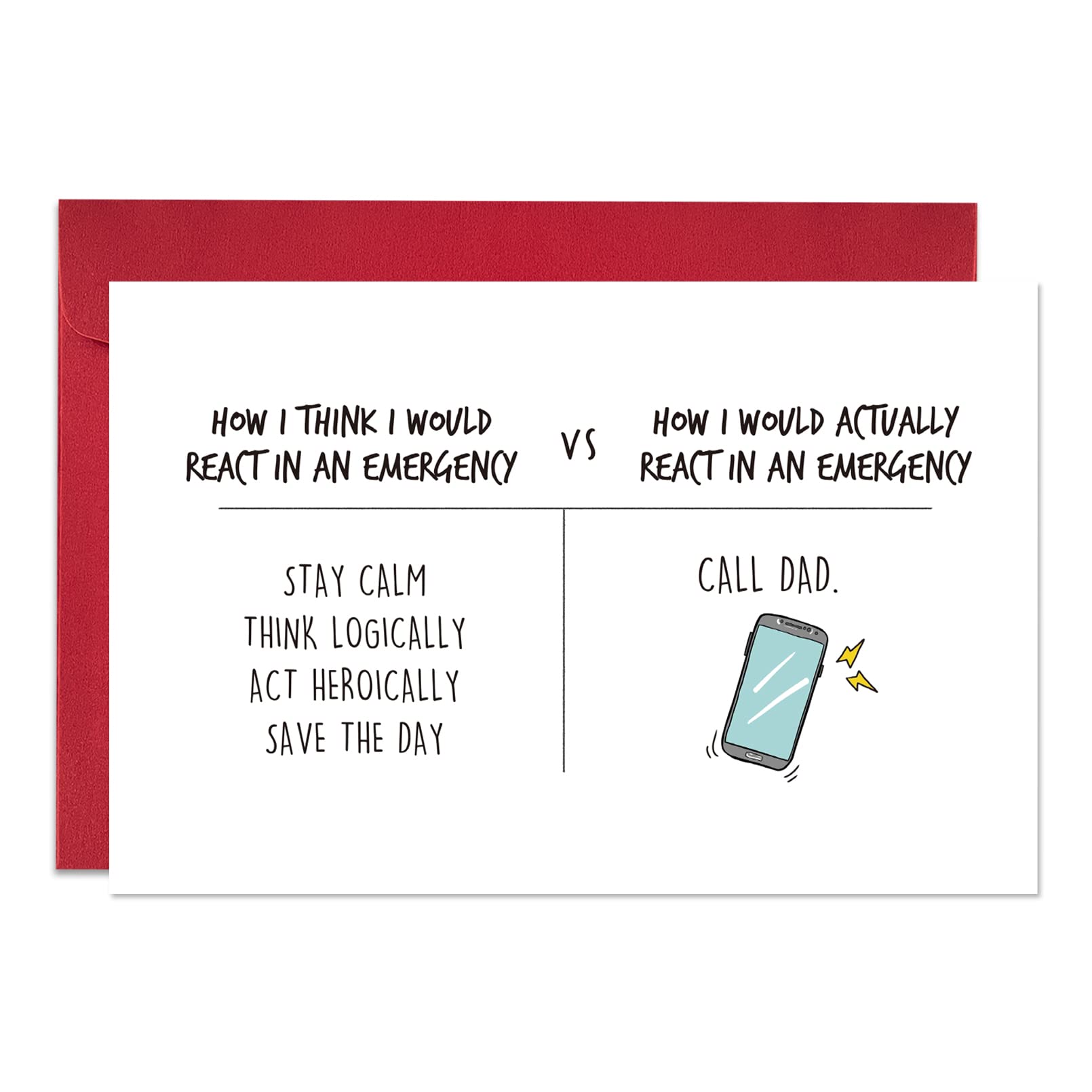 Ogeby Funny Father’s Day Card for Dad, Joke Birthday Card from Daughter Son, How I Think I Would React in an Emergency