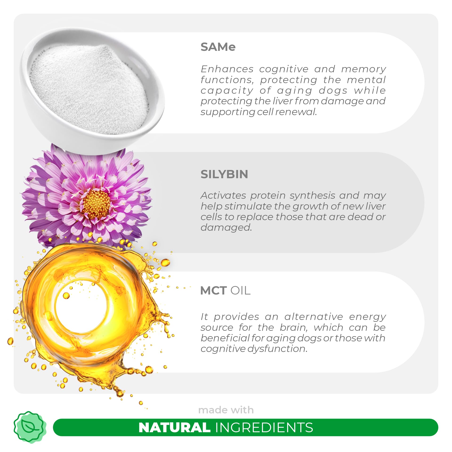 Same and Silybin for Dogs - 90 Soft Chews - S-Adenosyl-L-Methionine, Same for Dogs, Liver Supplements for Dogs, Brain Supplement for Dogs, Dog Liver Support Supplement