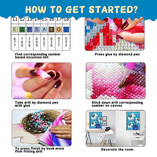Suzoesty 5D Diamond Painting Kits for Adults Kids, DIY Full Drill Diamond Painting, Rhinestone Diamond Art Kits for Beginner Great Gift Home Wall Decor (12โx16โ)