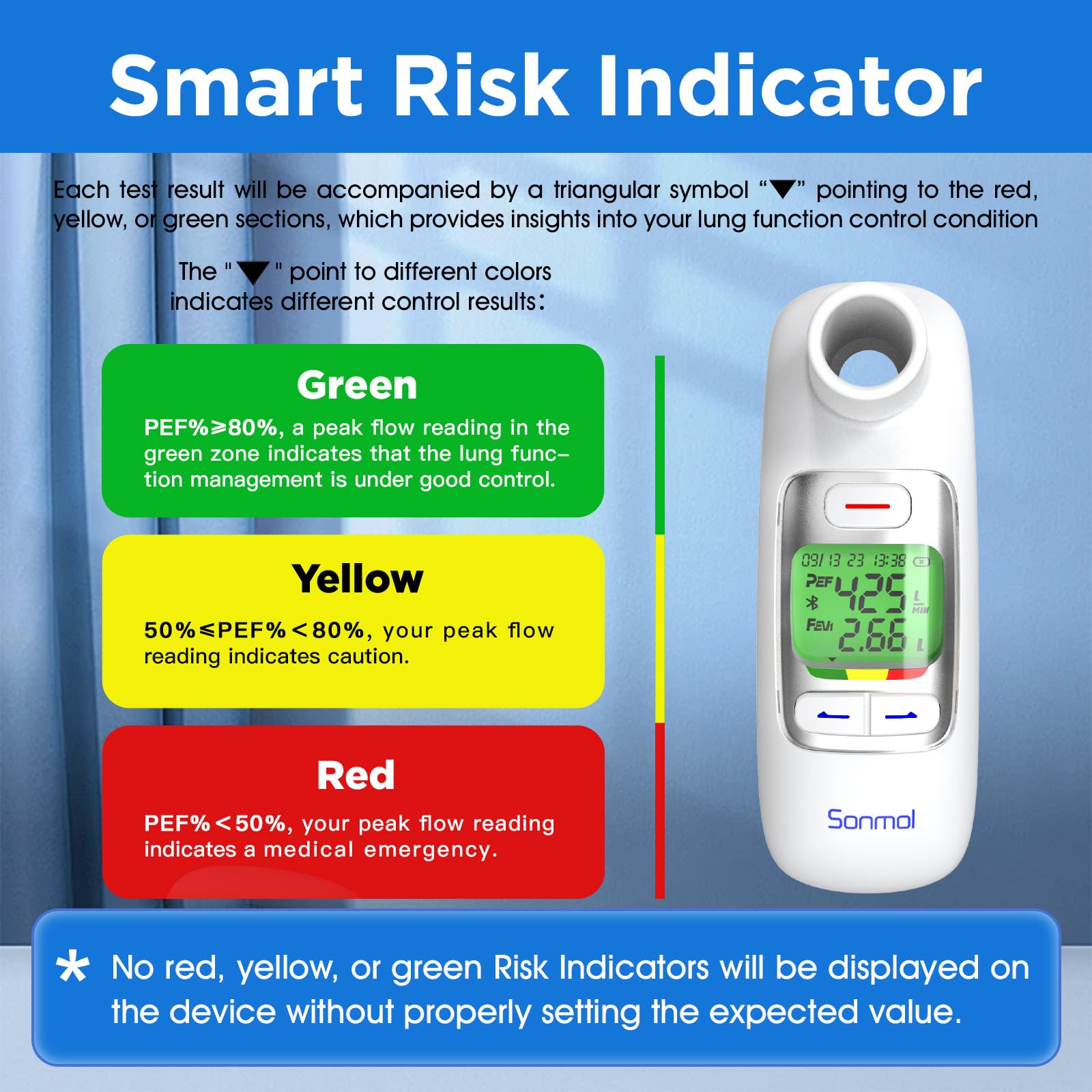 Peak Flow Meter,Portable Peak Flow Meter Test PEF & FEV1 for Kids Adults Asthma COPD & Other Lung Conditions Monitor, Tracking App Bluetooth Connection with 300 Records Storage Function