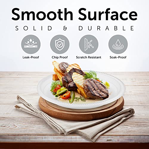 BESTYTY Clear Plastic Plates - 9-Inch (80-Pack) Microwave Safe Plastic Plate - Disposable Clear Plates for Party, Wedding Dessert Plates, Catering Disposable Plates, Food Service Supplies