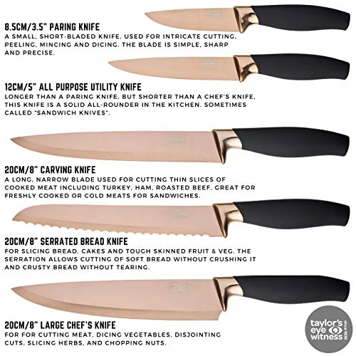 Taylor's Eye Witness Fan Shaped Block, One, Rose Gold