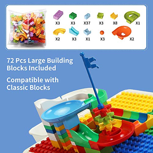 Sandinrayli 7-in-1 Kid Activity Table Set w/2 Chairs & 72Pcs Large Size Blocks, Compatible with Classic Blocks, Water/Sand Table, Building Block Table for Toddler (Primary)