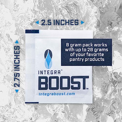 Integra Boost RH 2-Way Humidity Control, 69 Percent, 8 Gram (Pack of 20)