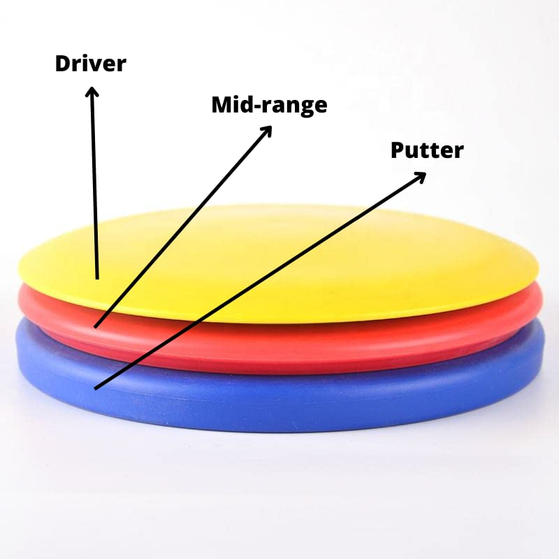BUDINOQUE Disc Golf Starter Set, Package Includes a Driver, Midrange, Putter, Beginner Friendly Disc Golf Starter Kit 3 PCS