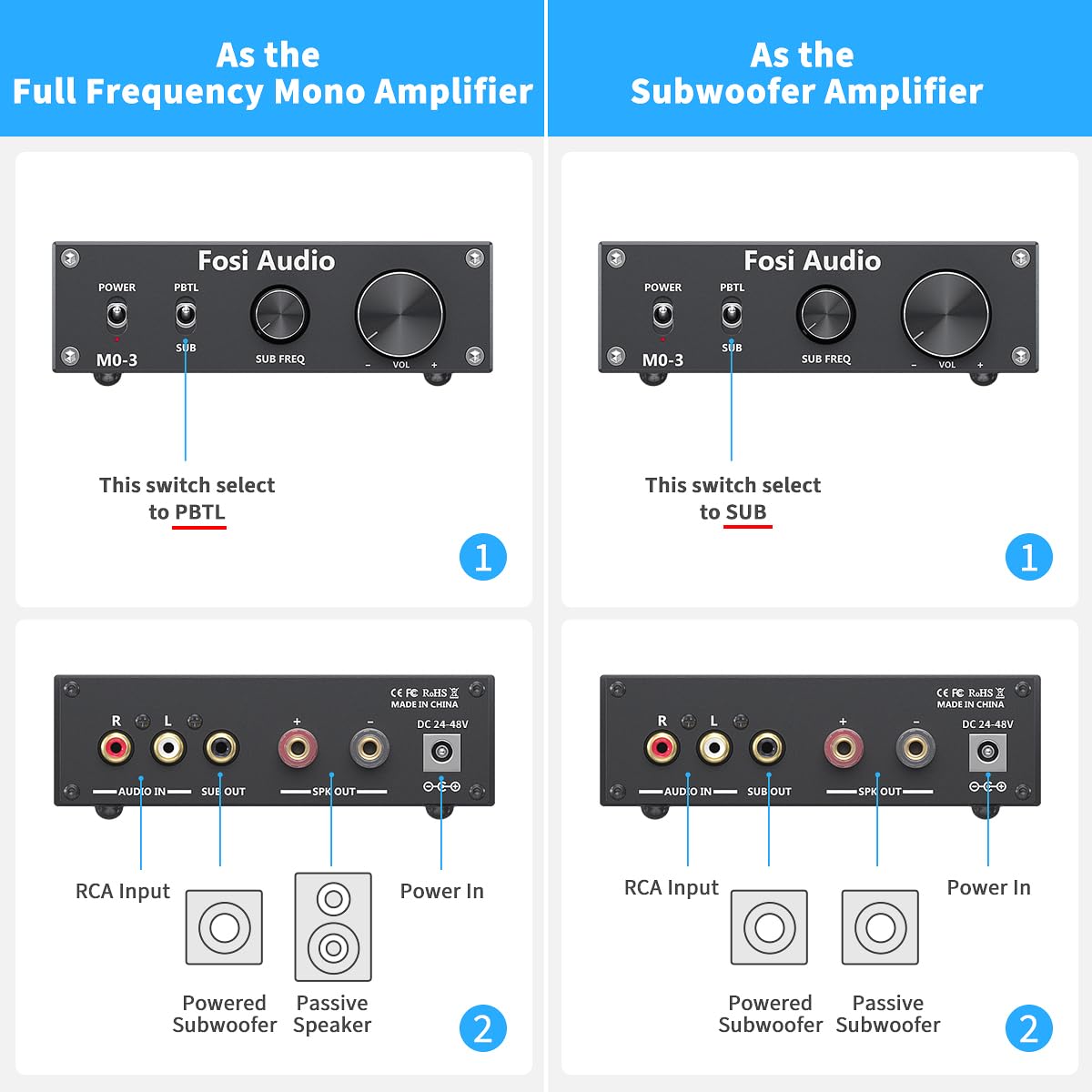 Fosi Audio M03 200 Watt TPA3255 Subwoofer Amplifier Mini Mono Channel Audio Power Amp for Home Theater Full-Frequency and SUB Bass Switchable with 32V/5A Power Supply