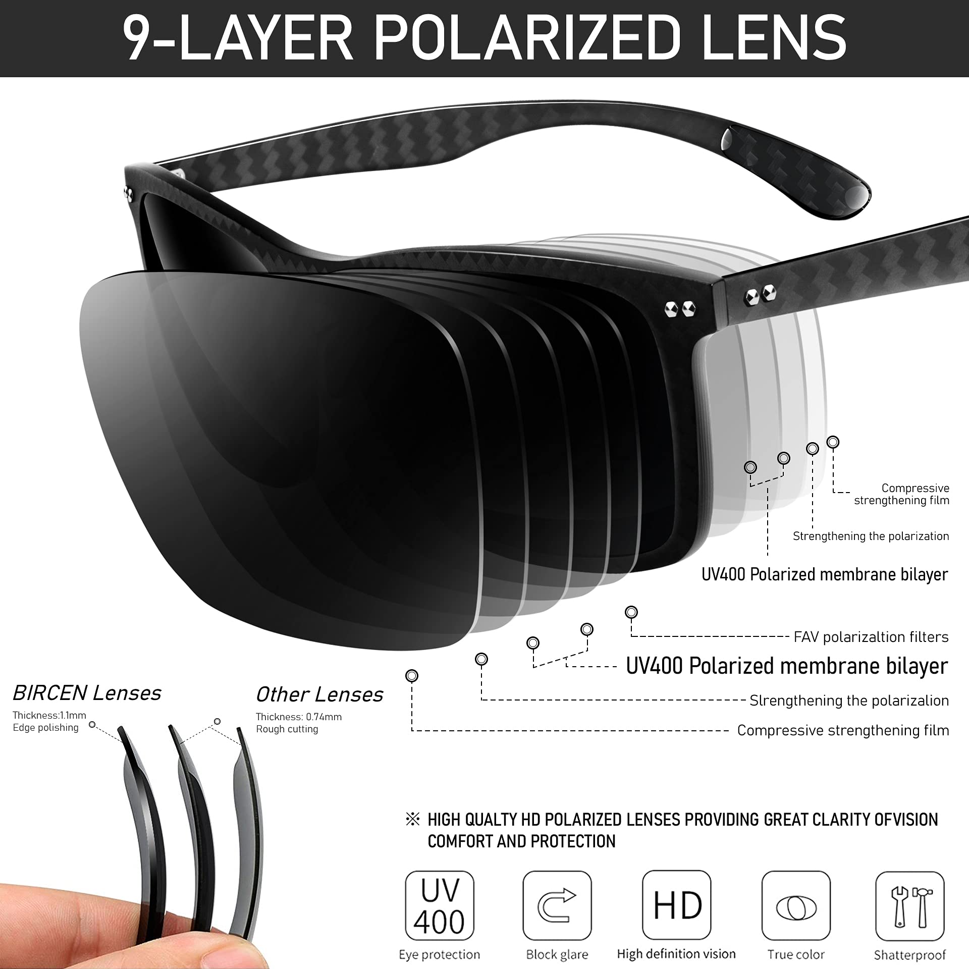 Bircen Polarized Sunglasses for Men UV Protection Carbon Fiber Mens Sunglasses For Driving Fishing