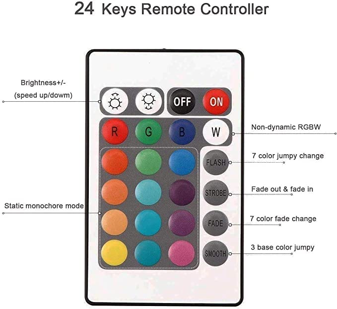 Iyicuus Tow Sets Battery Powered LED Strip Lights, 9.8ft 24-Keys Remote Controlled, DIY Indoor and Outdoor Decoration (2)