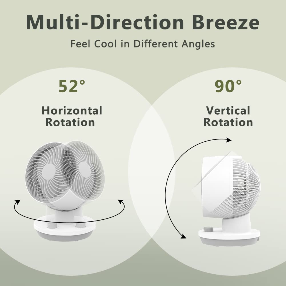Portable Air Conditioner 10,000 BTU, 3-In-1 Portable Room AC Unit with Dehumidifier, 2 Fan Speeds and 4 Modes, Smart Stand Up Air Conditioner For Bedroom, Dorm, Office White