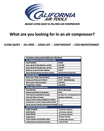California Air Tools CAT-4610AC Ultra Quiet & Oil-Free 1.0 hp 4.6 gallon Aluminum Twin Tank Electric Portable Air Compressor, Silver