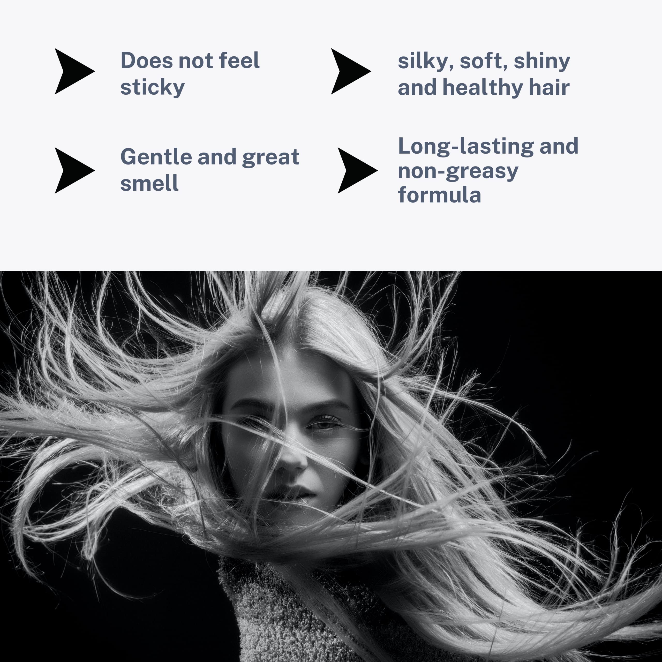 Morfose Professional Milk Therapy Two Phase Leave-in Conditioner for Dry, Damaged, or Brittle Strands, 12 Essential Amino Acids, Repairs and Protects, Damage, and Split Ends, 13.52 Fl Oz