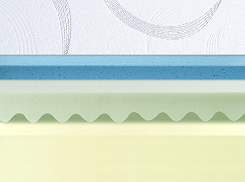 Sleeplace SVC07FM02F Mattress, 7 Inch, White