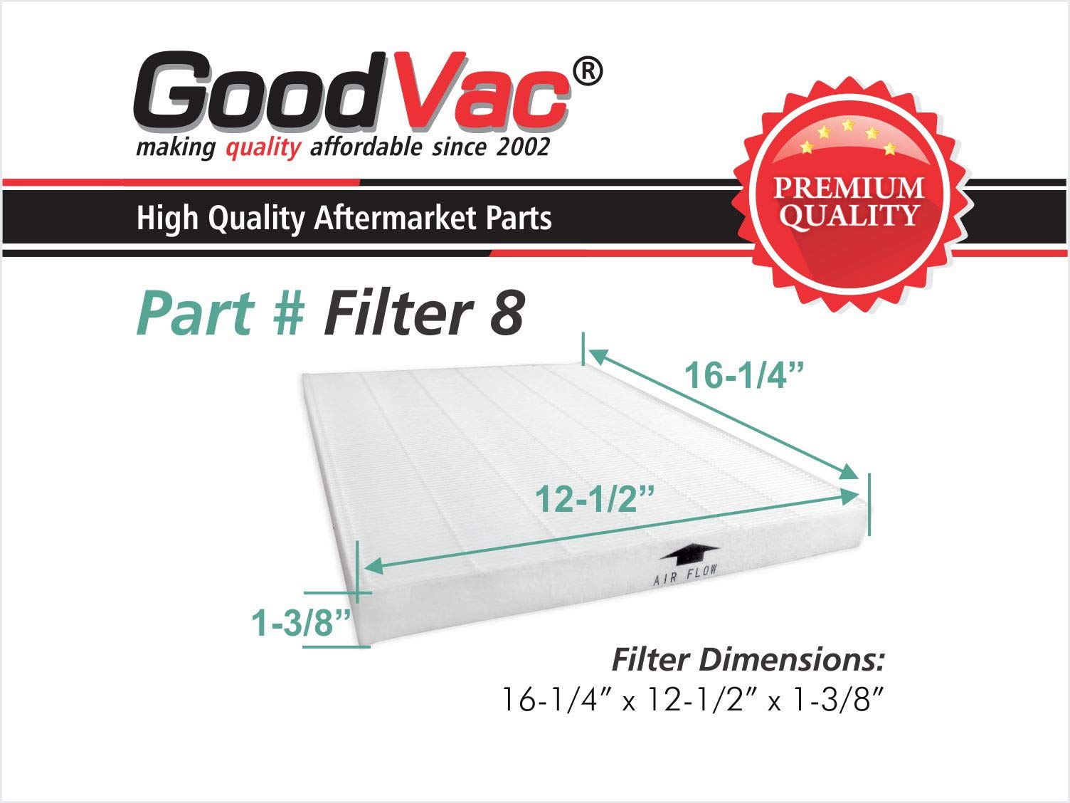 GoodVac Filter Pack for Electrolux El490 Series Air Purifiers Replaces OEM part El017