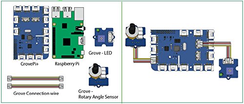 Seeed Studio GrovePi+ Starter Kit for Raspberry Pi A+,B,B+&2,3,4 with CE Certified.