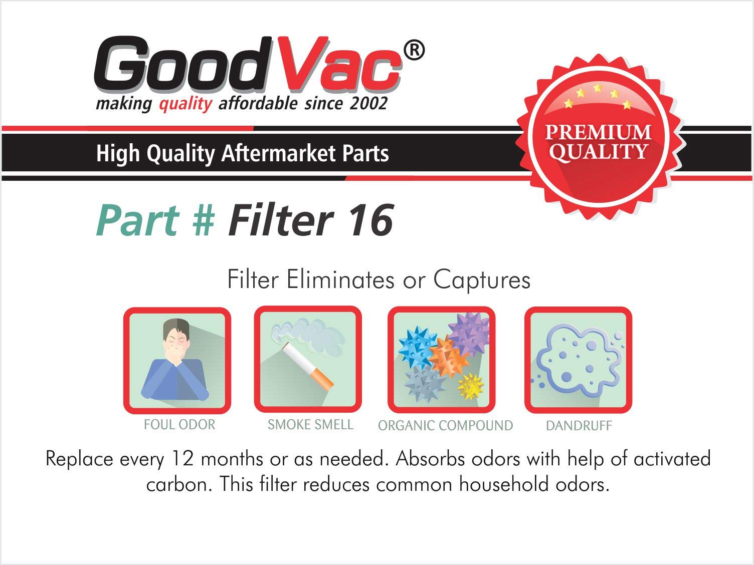 GOODVAC Replacement for Electrolux Non-OEM EL500 EL500AZ Series HEPA Air Cleaner Filter
