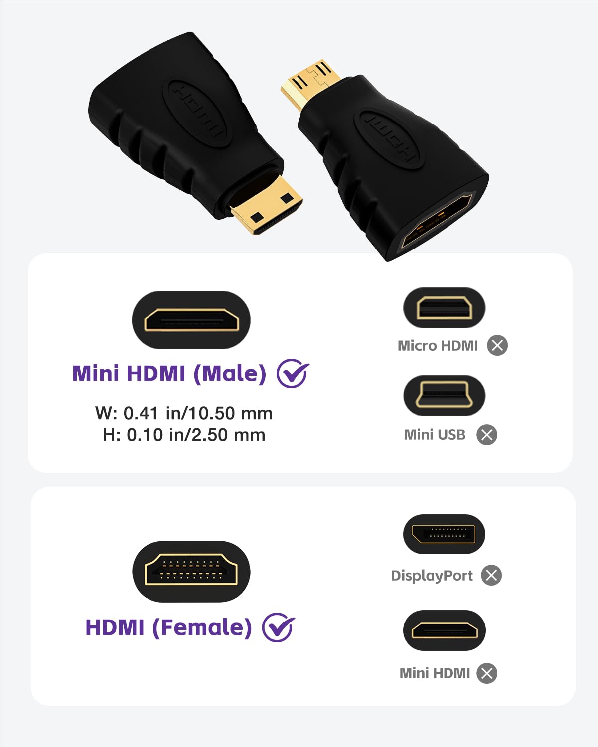 VCE Mini HDMI to HDMI Adapter, 4K HDMI Female to Mini HDMI Male Adapter, Gold Plated Connector Compatible with Raspberry Pi, Camera, Camcorder, DSLR, Tablet, Video Card