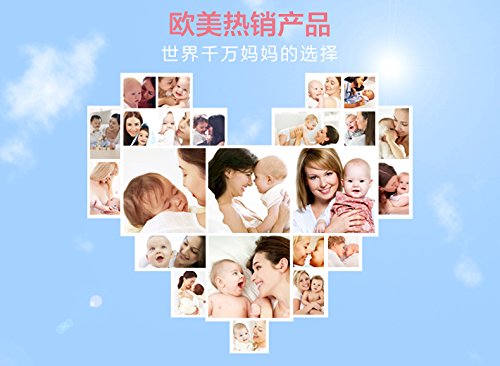 Motorola Digital Wireless Video Baby Monitor - MBP18