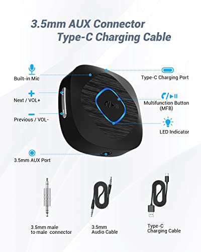BLACKHORSE Bluetooth 5.3 Transmitter Receiver, Bluetooth AUX Adapter for Car, 2-in-1 Wireless Audio Adapter for TV/Home Stereo/Headphones/Speakers, with 3.5 mm AUX Input/Output