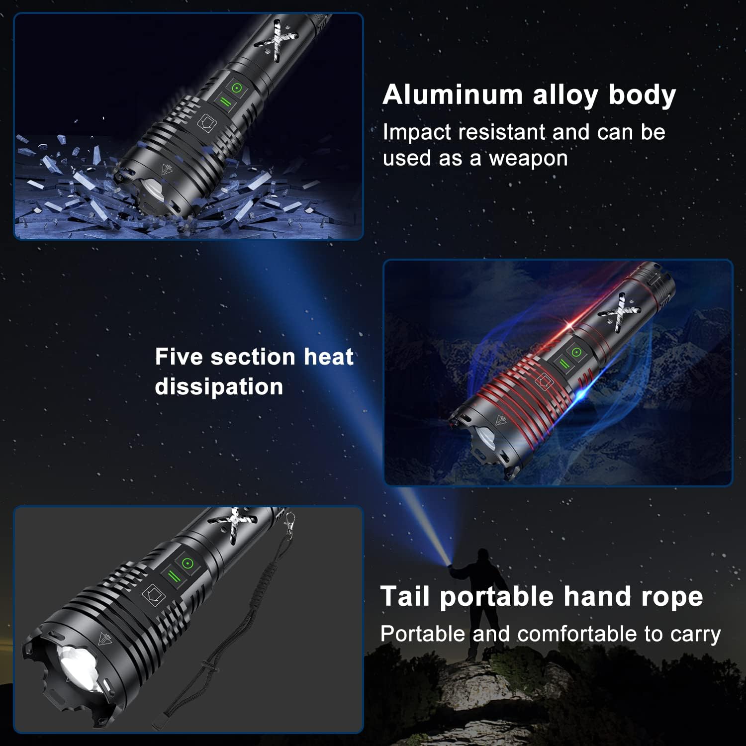 Rechargeable Led Flashlights High Lumens,Super Bright Flashlight True 1500,000LM,Powerful Tactical Flashlight Up to 24H Long Battery Life |Zoomable|6 Light Modes|IP67 Water Resistant for Home Camping