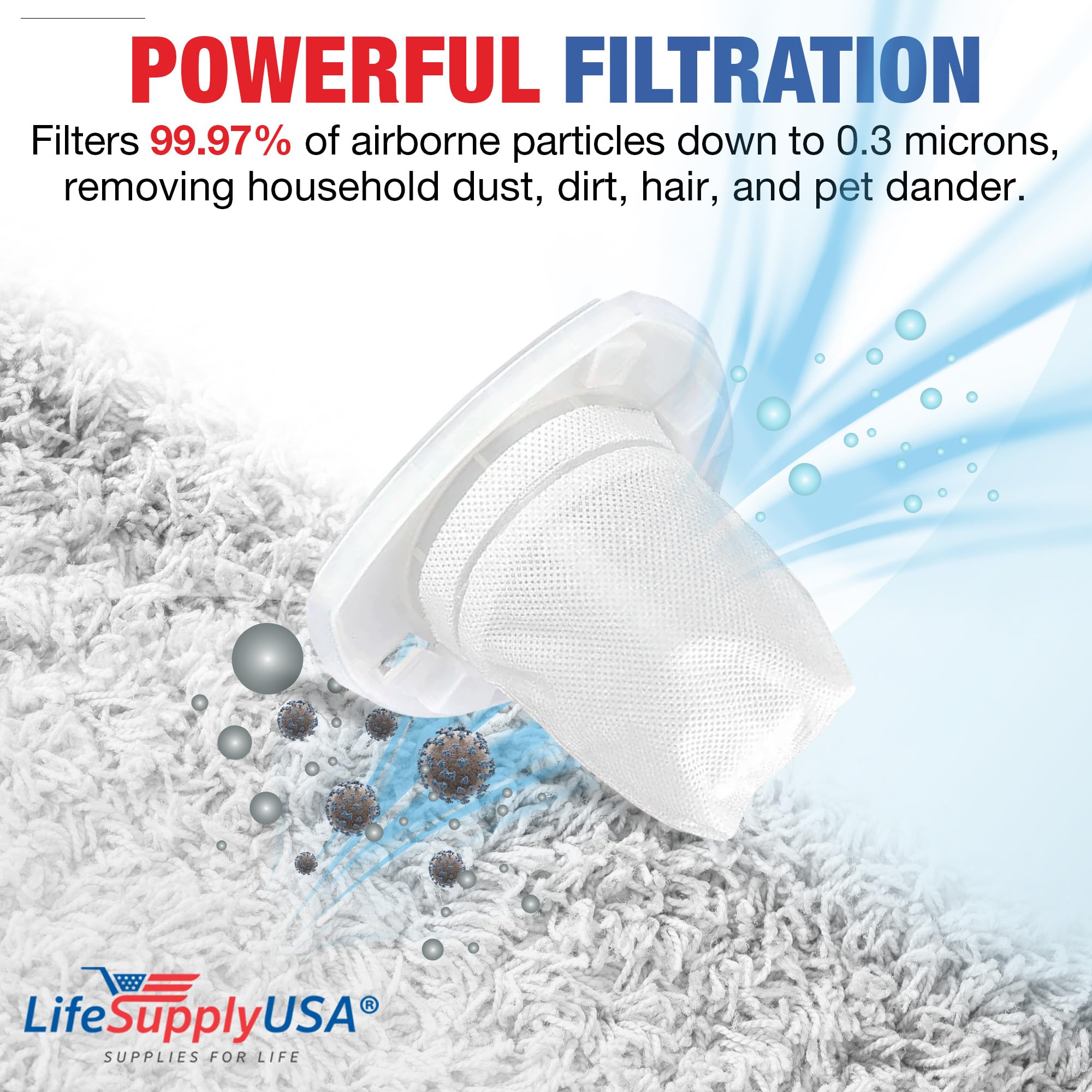 LifeSupplyUSA Vacuum Filter Replacement Cups Compatible with Black & Decker VF110 Dustbuster Vacuum Cleaners, Part 90558113