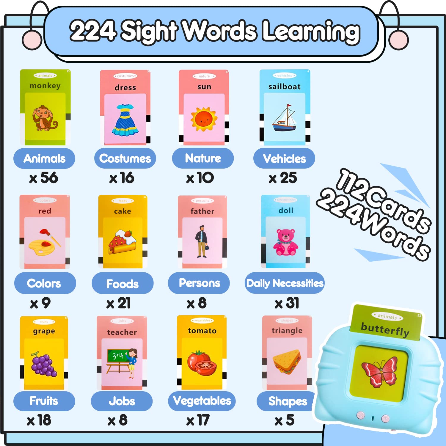 Toddler Flash Cards Learning Toys for 2 3 4 5 6 Year Old Reading Machine with 112 Pcs Flash Cards 224 Words Preschool Learning Activities for Toddlers Kids Birthday Gifts (Blue)