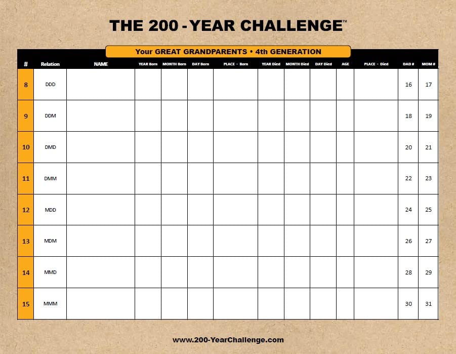 Family Tree Chart - Includes a Really Big, Fill-in-The-Blanks 38" x 25" 7-Generation Genealogy Chart and 16-Page Journal which Covers 200-Years of Your Family's History