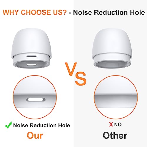 Link Dream 6 Pieces Replacement Ear Tips for AirPods Pro/AirPods Pro 2 Silicon Ear Buds Tips with Portable Storage Box Super Small (3 Pairs XS)