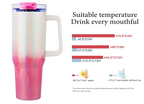 Murmioo 40OZ Tumbler with Handle and Straw,Insulated Leak Proof Double Walled Stainless Steel Travel Mug,Reusable Water Bottle Cup,keep Cold Ice,Hot water for Hours(Pink white gradient)
