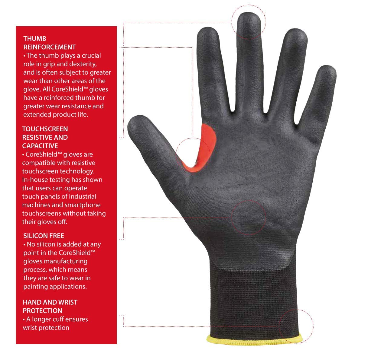 Honeywell Safety Products CoreShield, 13 gauge HPPE white liner, nitrile micro-foam grey coating, A2/B