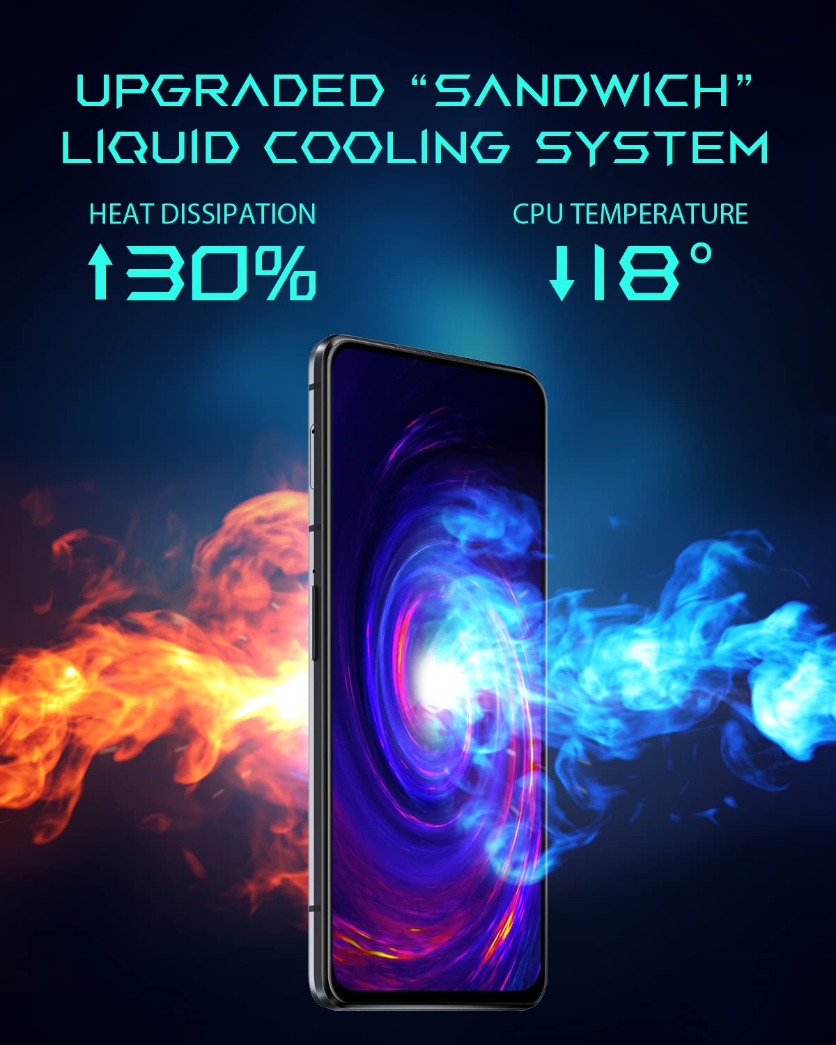 BLACK SHARK 5G Gaming Phone, xiaomi 4 Unlocked Cell Phone |12+256GB | 144Hz Display | 120W Fast Charging | Android Phone Global Version - Black